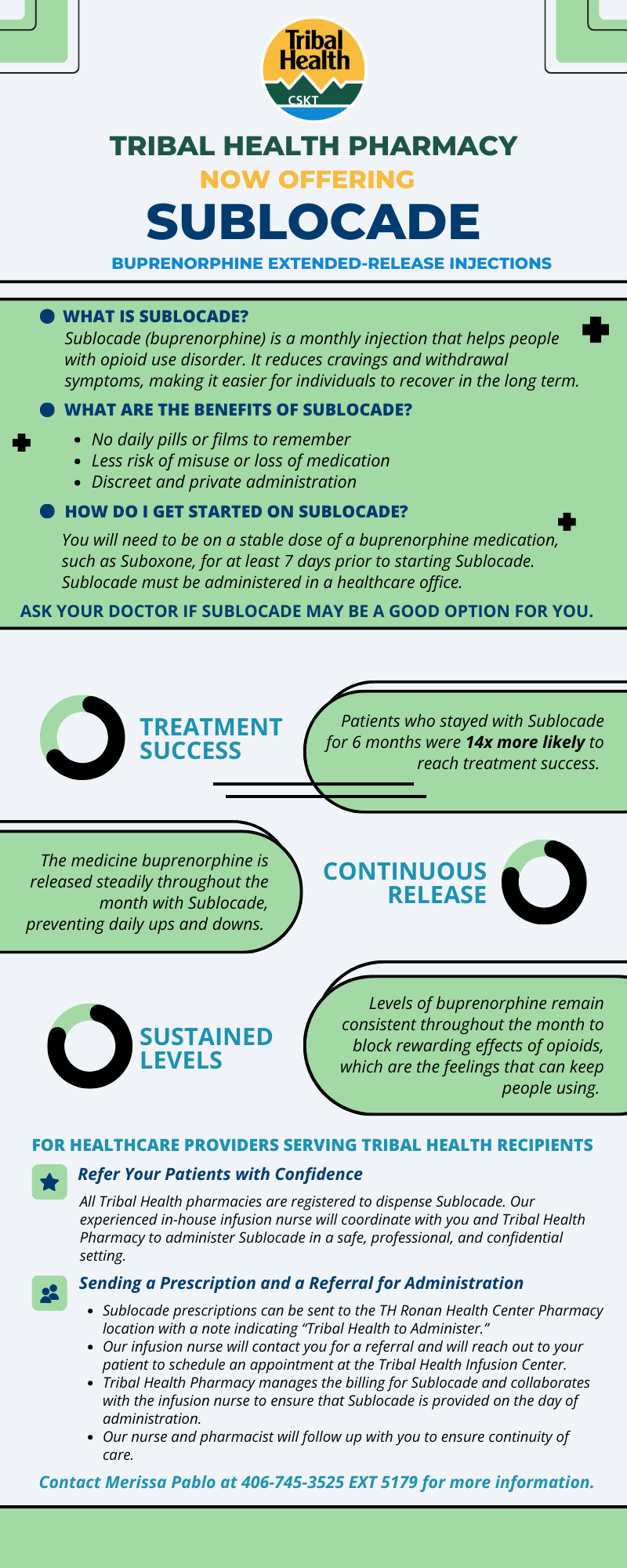 TH Announces Offering of Sublocade! - Tribal Health - Confederated ...
